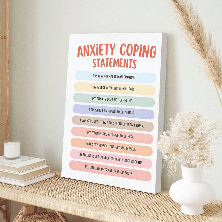 1Pc Anxiety Coping Statements Canvas Poster, Challenging Negative ...