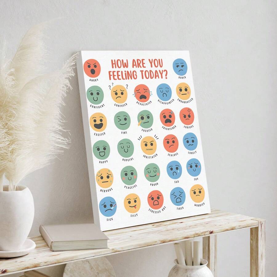 1Pc 27 Feelings Chart For Kids Teens Wall Art, How Are You Feeling ...