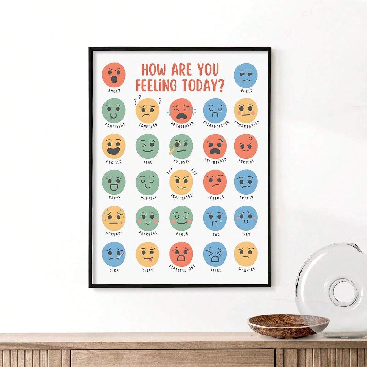 1Pc 27 Feelings Chart For Kids & Teens Wall Art, How Are You Feeling ...