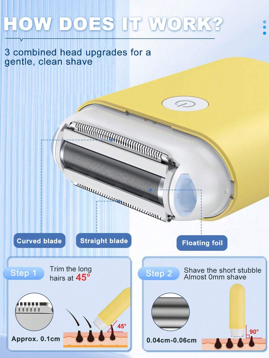 Electric Leg Shaver For Women, YBLNTEK Cordless Lady's Shaver, Womens ...