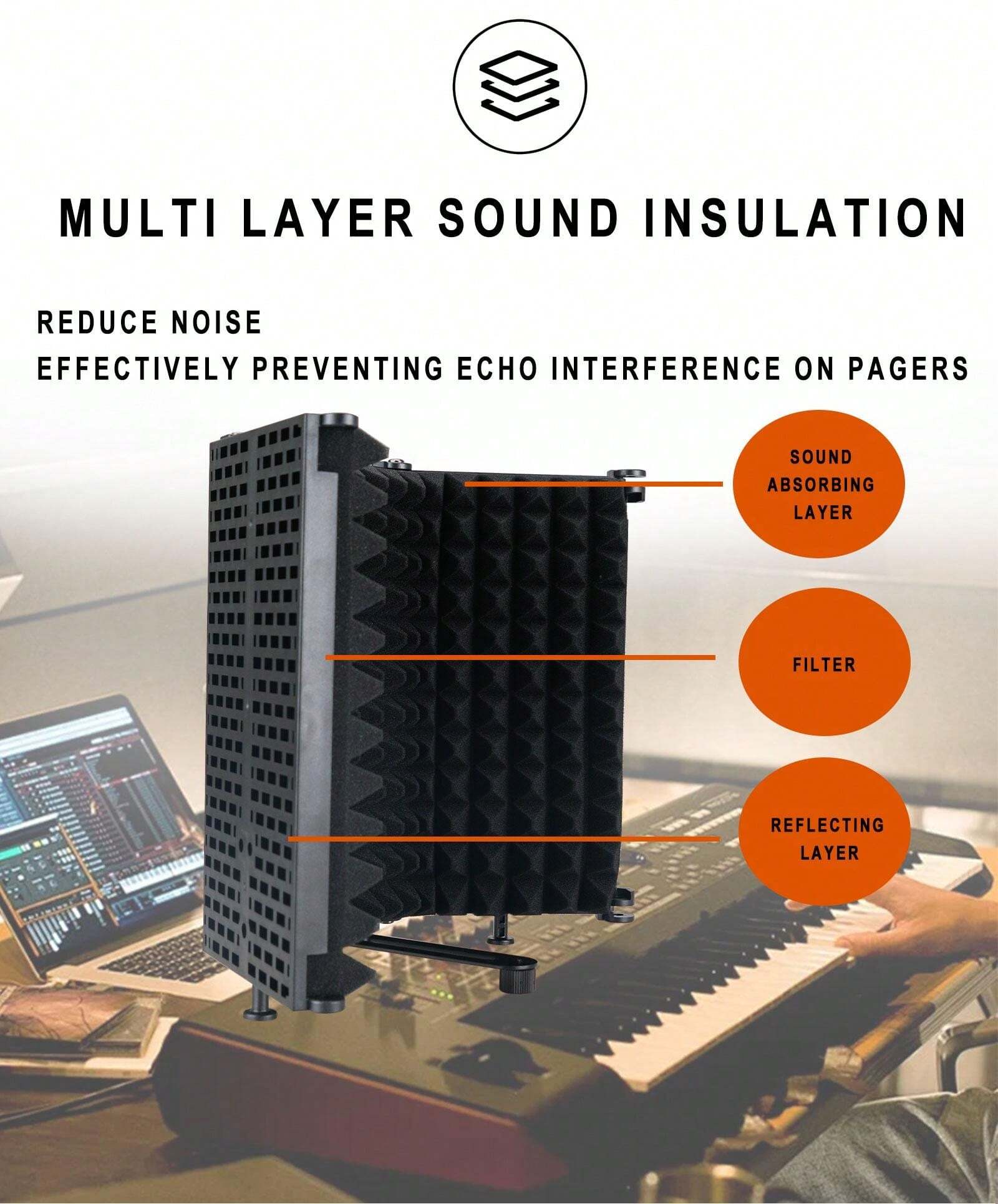 Microphone Isolation Shield, Foldable Mic Shield With Triple Sound ...