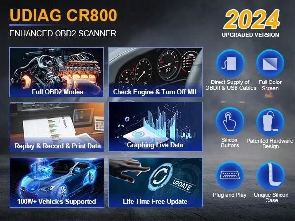 UDIAG CR800 OBD2 Scanner Diagnostic Tool Car Code Reader One-Click I/M VIN DTC Full OBDII ...