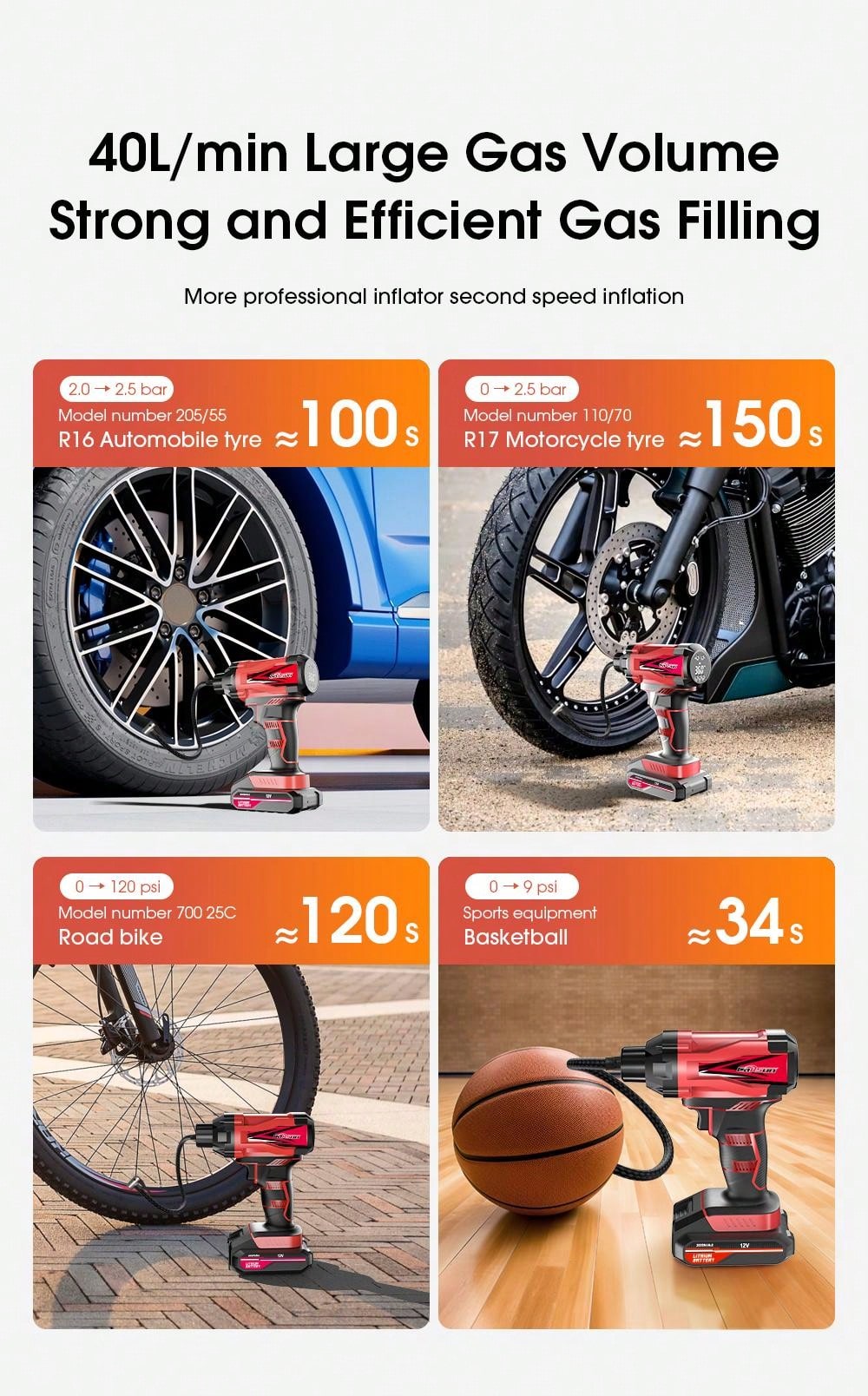 Carsun Tool Air-Driven Cordless Portable Tire Inflator With ...