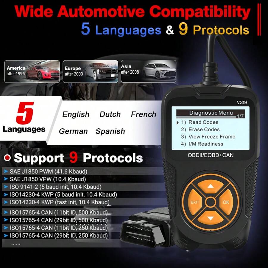 OBDII Scanner Diagnostic Tool, OBD2 Car Code Reader Check Engine Fault Code Scanner IM Readiness ...
