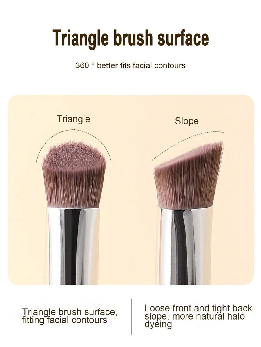 2pcs Triangle Highlighter Brush & Flat Iron Brush & Concealer Brush ...