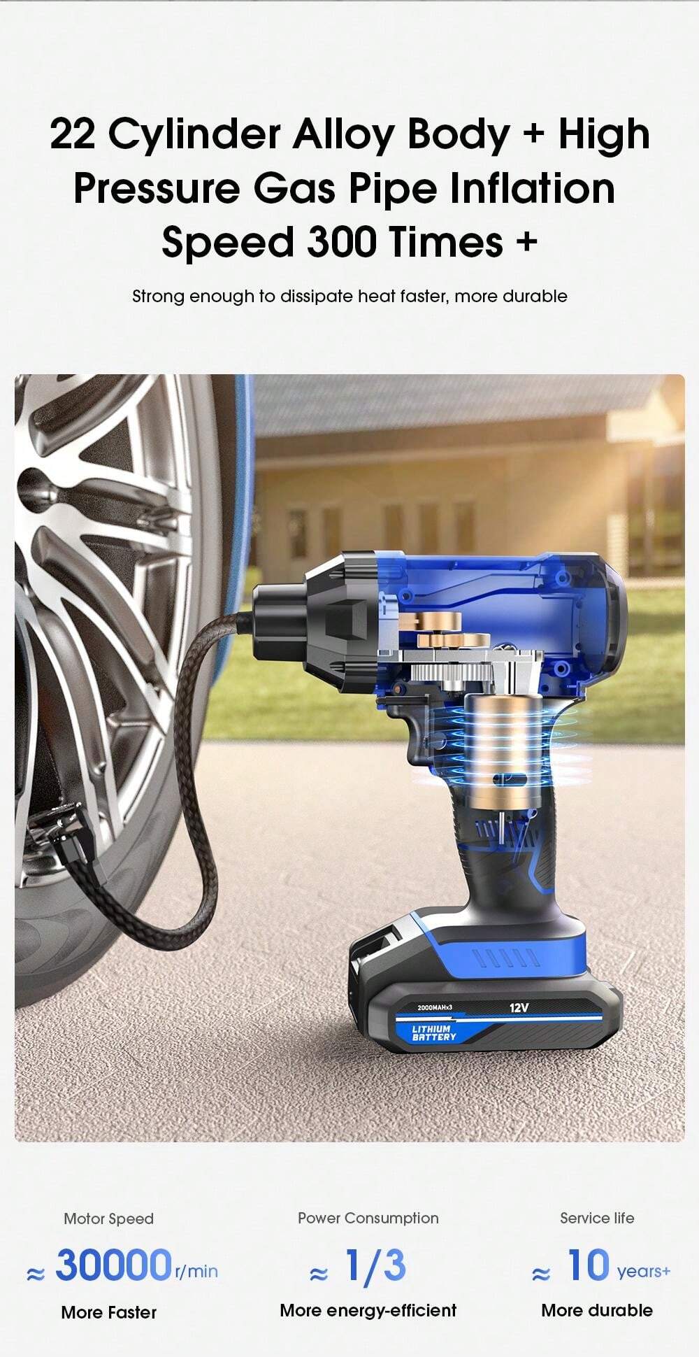 Carsun Tool Wind Wireless Handheld Rechargeable Tire Inflator Pump With ...