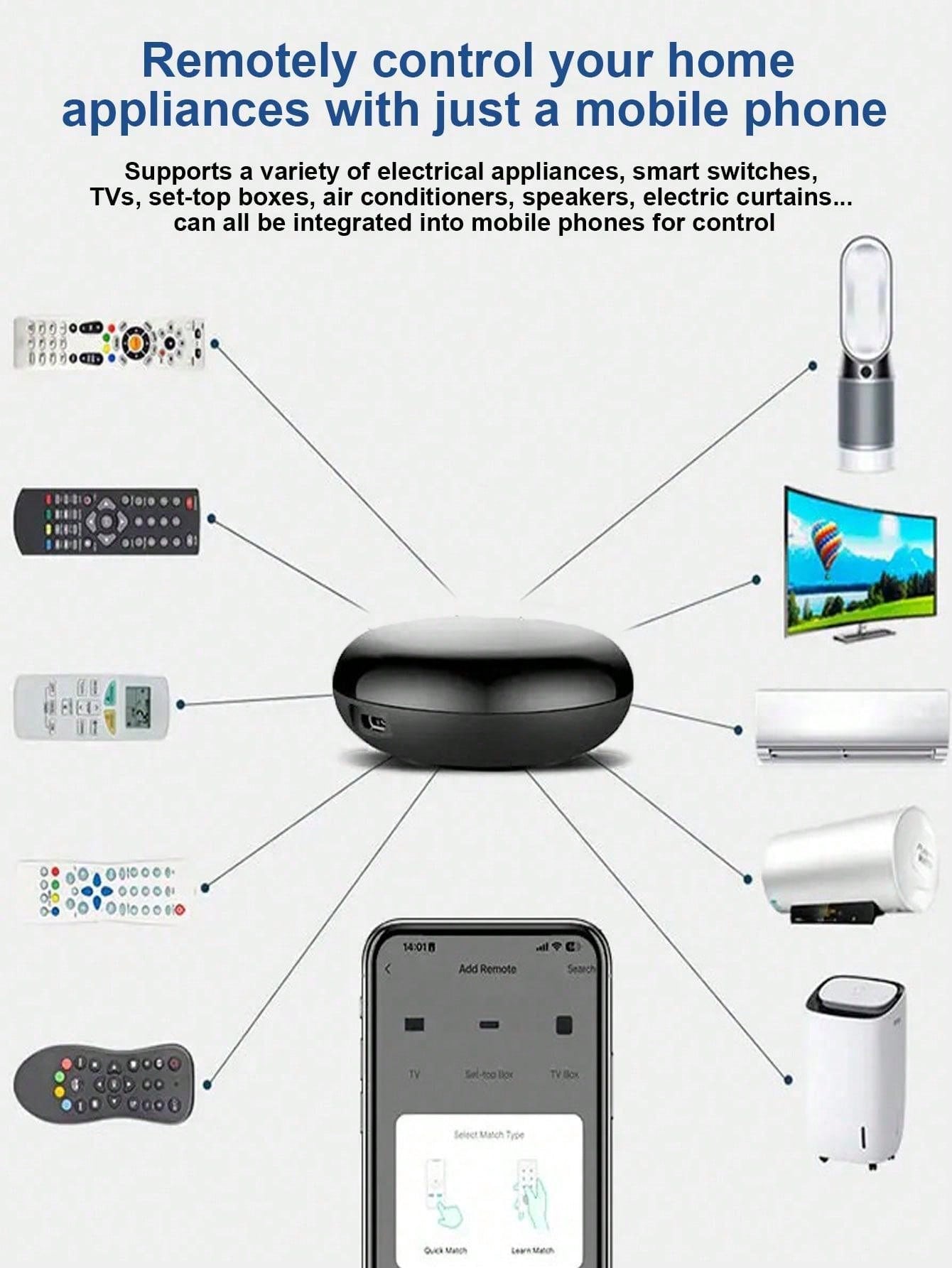 2024New Tuya WiFi Smart IR Remote Controller Tuya Smart Home Infrared ...