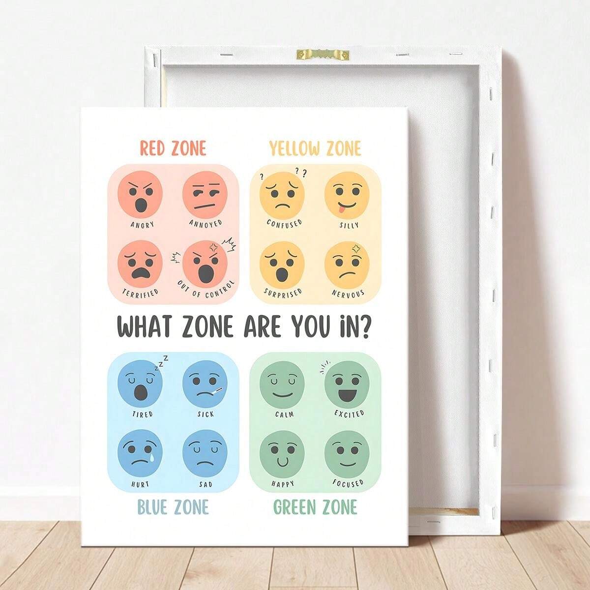 1 Pièce Zones D'art Mural De Régulation, Affiche De Sentiments, Tableau ...