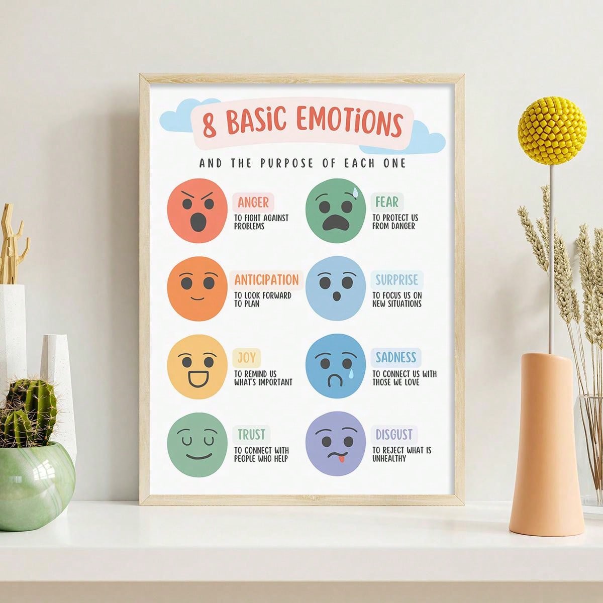1PC 8 Basic Emotions For Kids & Teens, Feelings Chart Nursery ...