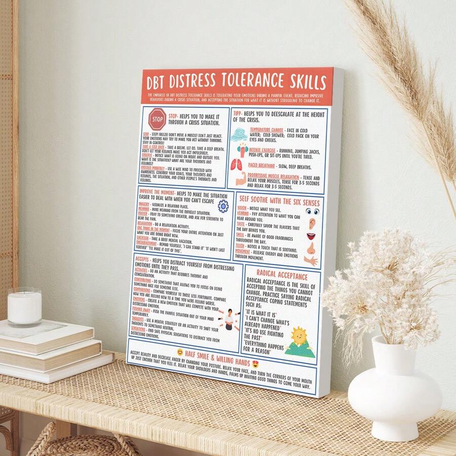 1Pc DBT Distress Tolerance Coping Skills Handout Teens Kids Adults ...