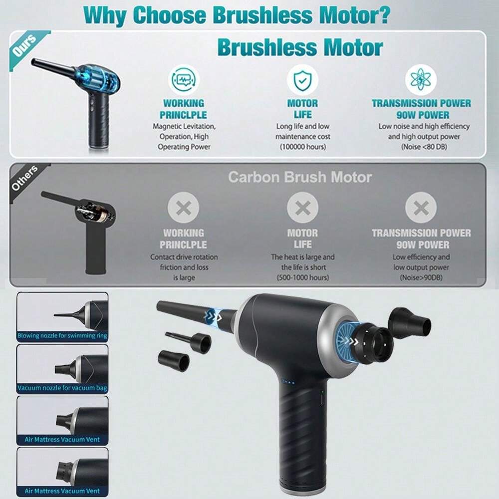 120000RPM Brushless Compressed Air Duster , High Power 90W 3 Speeds ...