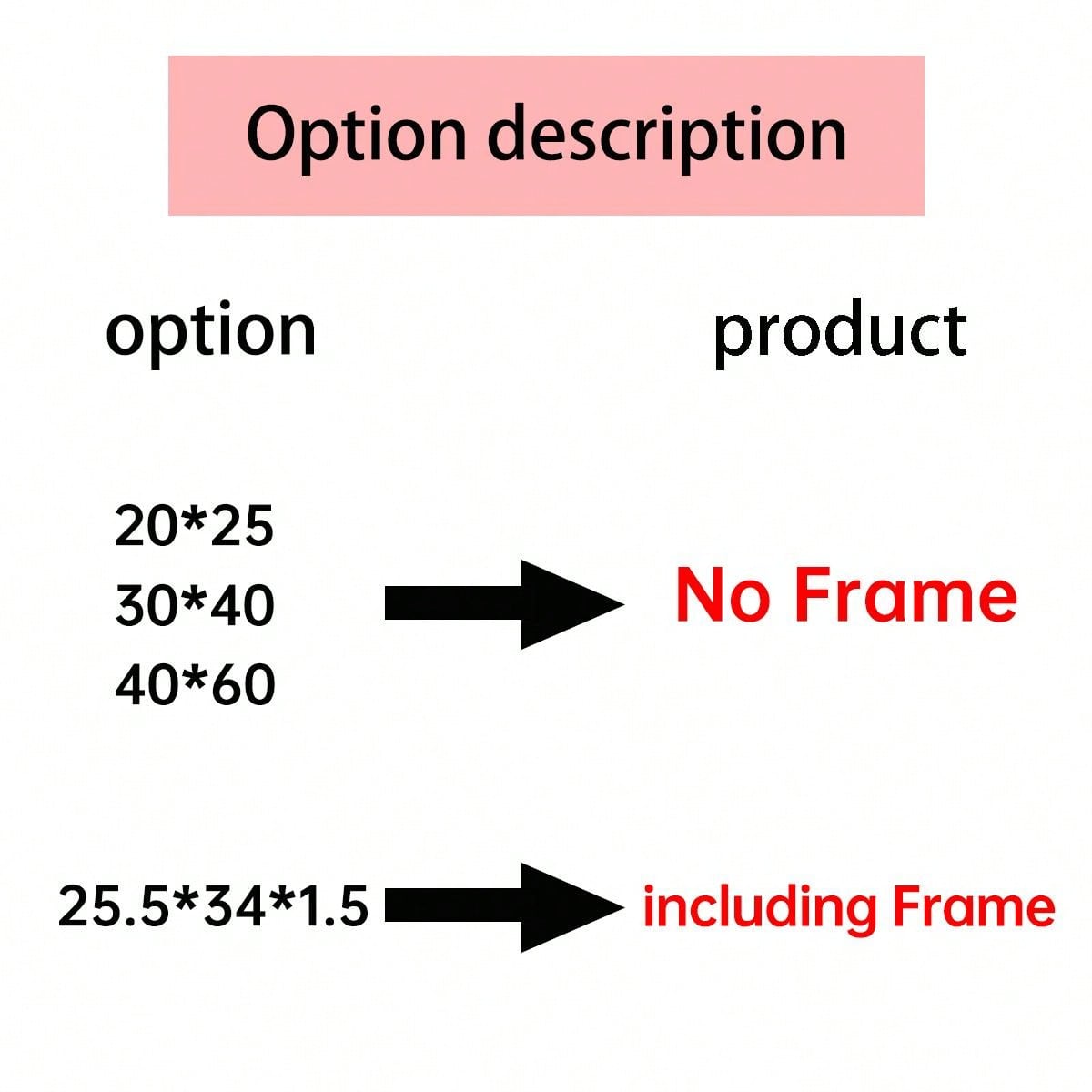 1 Pièce Poster De Toile D'esprit Sage, Comportement Dialectique ...
