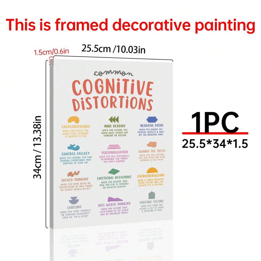 1Pc Cognitive Distortions Canvas Poster, Unhelpful Thinking, CBT Wall ...