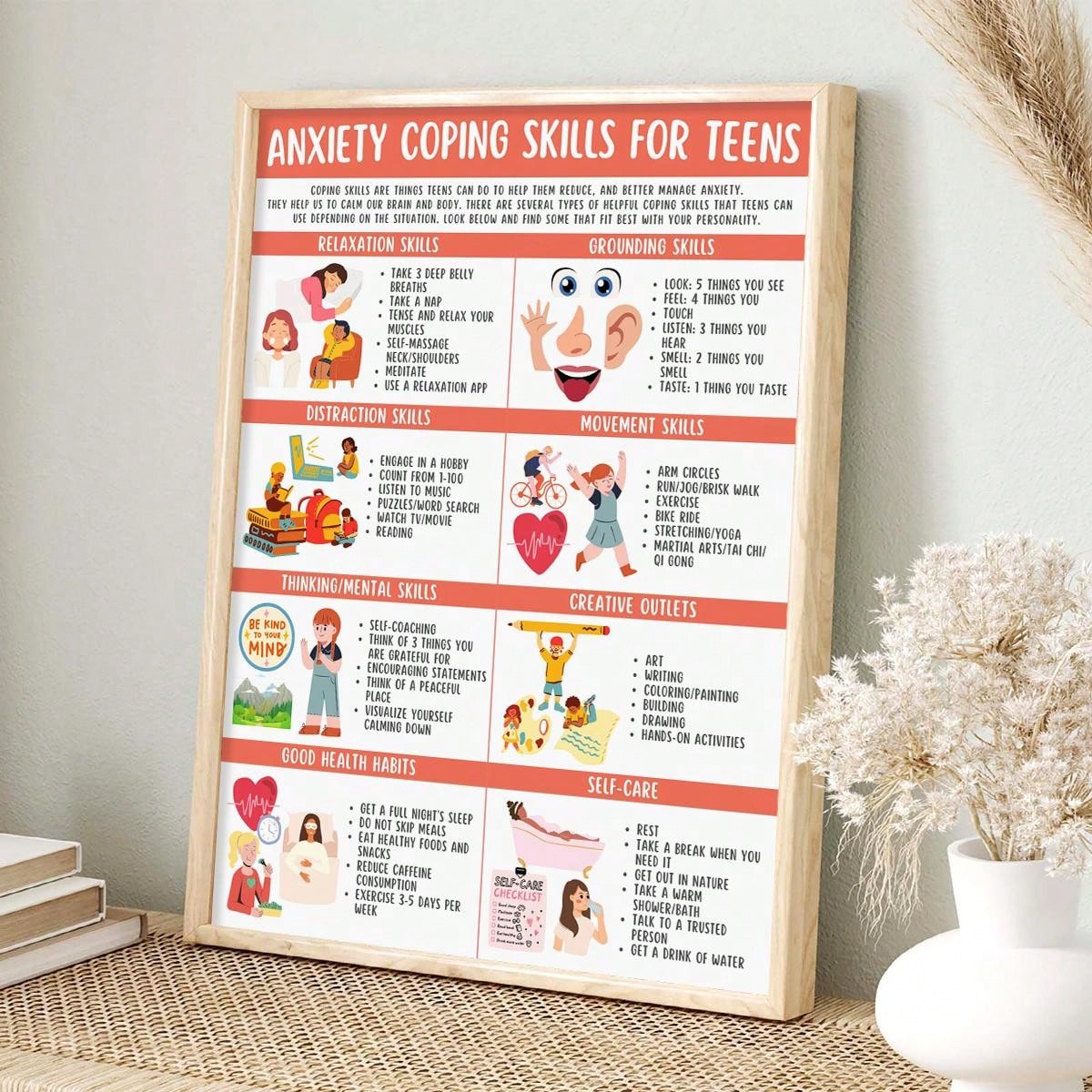 1PC Anxiety Coping Skills Canvas Wall For Teens, Stress Relief Mental ...