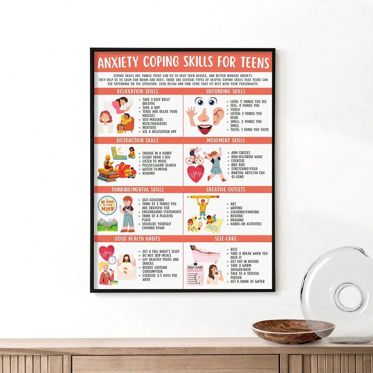 1PC Anxiety Coping Skills Canvas Wall For Teens, Stress Relief Mental ...
