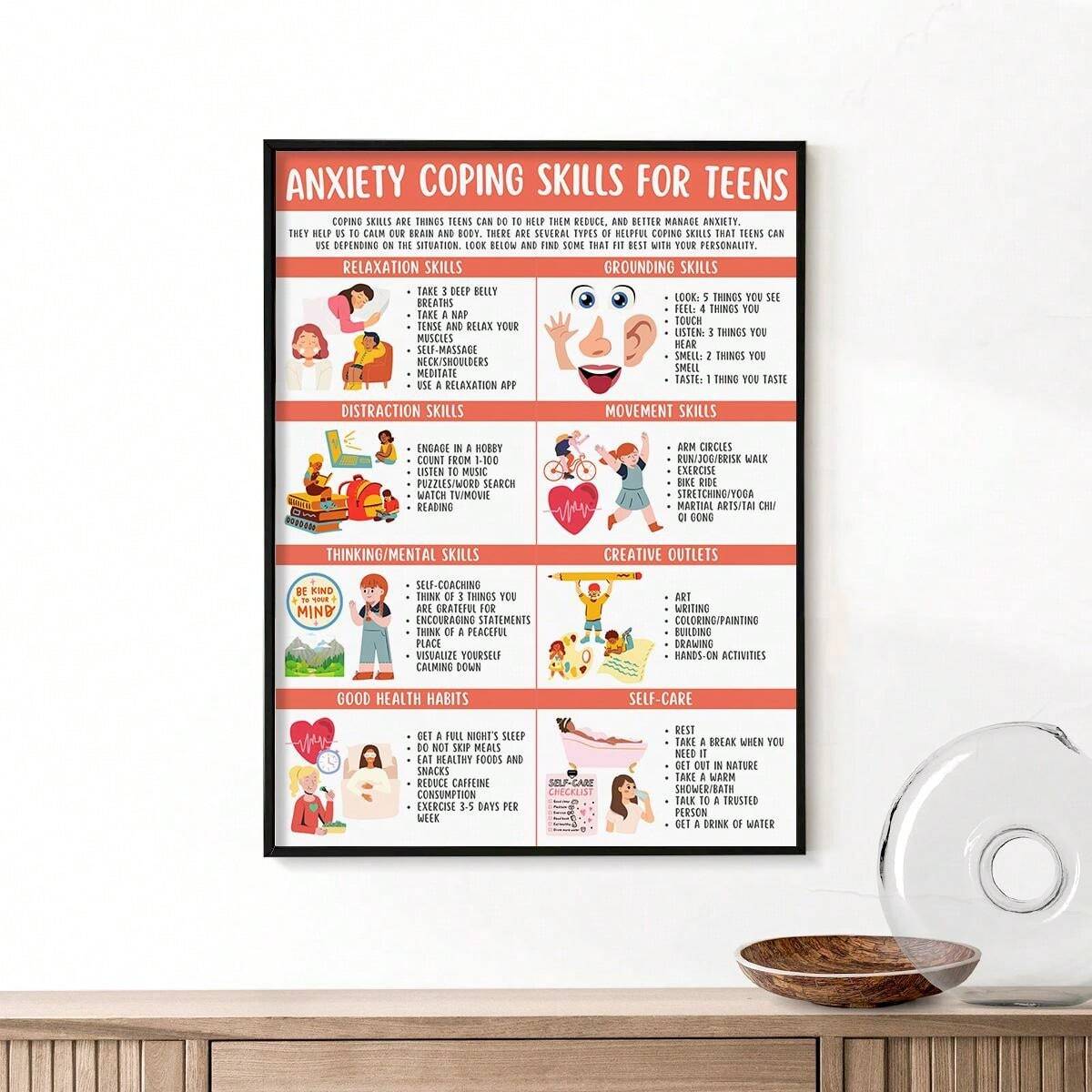 1PC Anxiety Coping Skills Canvas Wall For Teens, Stress Relief Mental ...