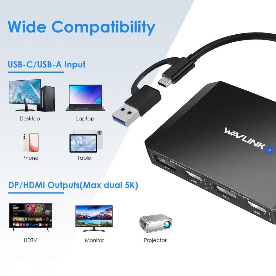 USB 3.0/USB C To DisplayPort And HDMI Adapter, DisplayLink Dual 5K@60Hz ...