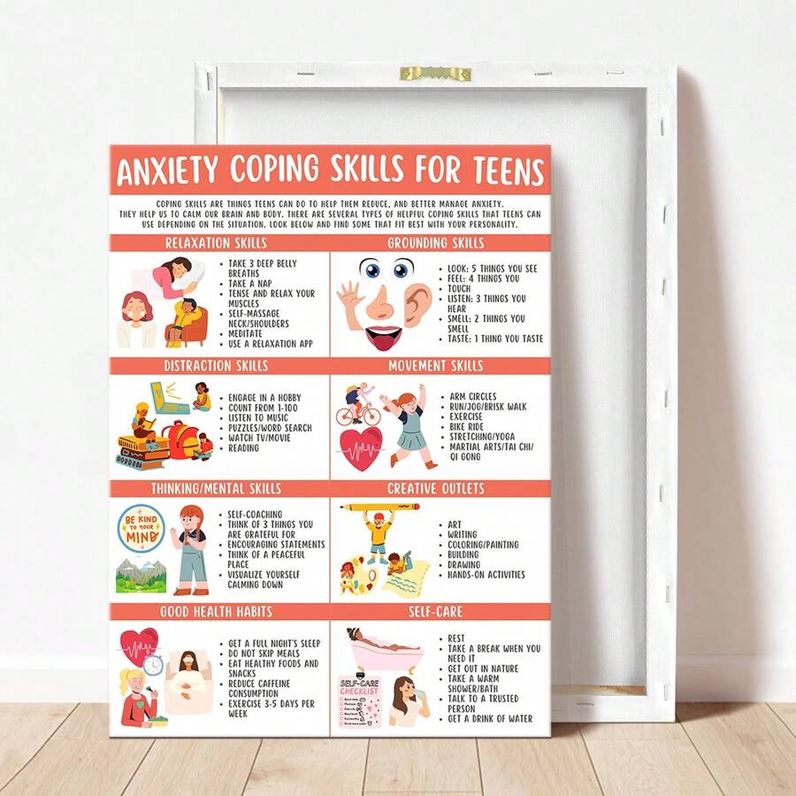 1PC Anxiety Coping Skills Canvas Wall For Teens, Stress Relief Mental ...