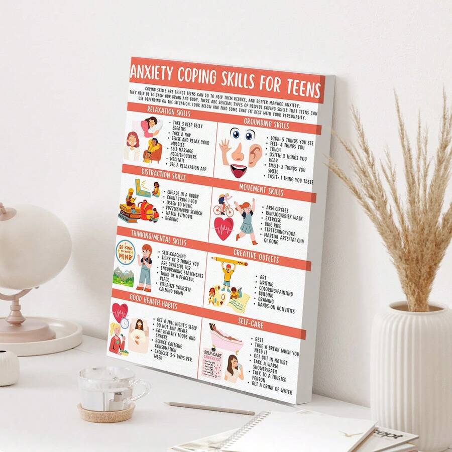 1PC Anxiety Coping Skills Canvas Wall For Teens, Stress Relief Mental ...