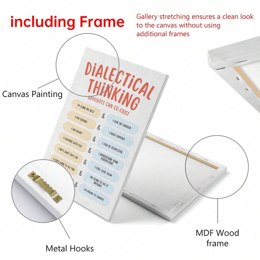 1Pc Dialectical Thinking Wall Art, DBT Canvas Poster, Therapy Wall Art ...