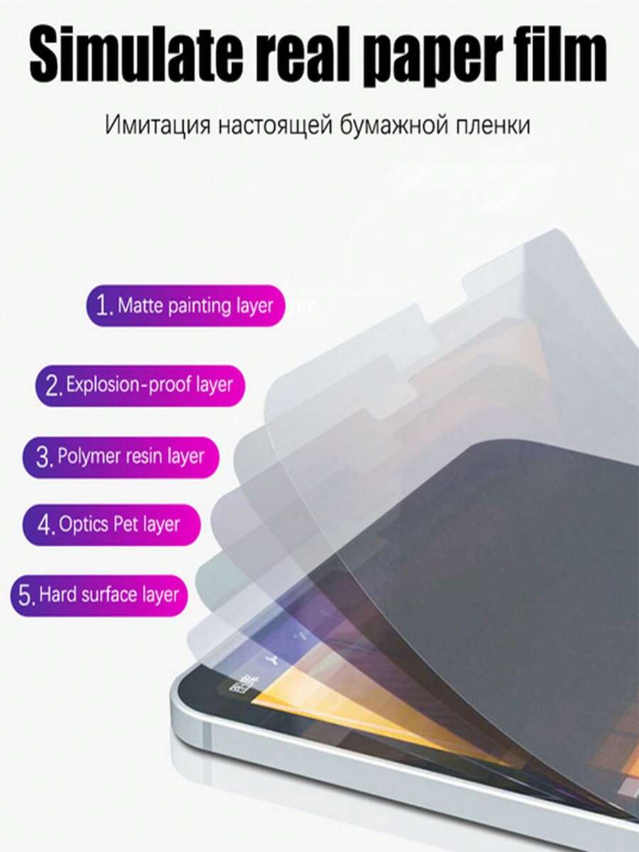 1pc High Definition High Transparent PET Protective Film, Full Screen ...