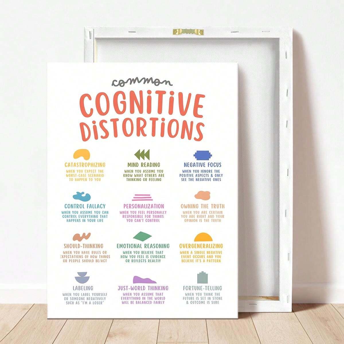 Unhelpful Thinking Styles Cbt Cognitive Distortions Poster Thinking My Xxx Hot Girl