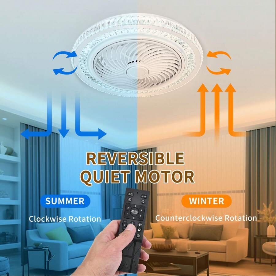 20 Inch Ceiling Fan With Light, Modern Enclosed Bladeless Low Profile ...