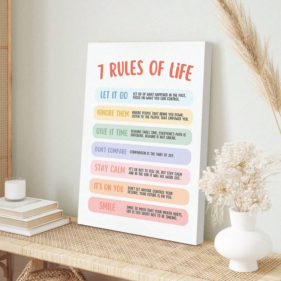 1PC 7 Rules Of Life Poster, Happy Affirmations Wall Art , Therapy ...