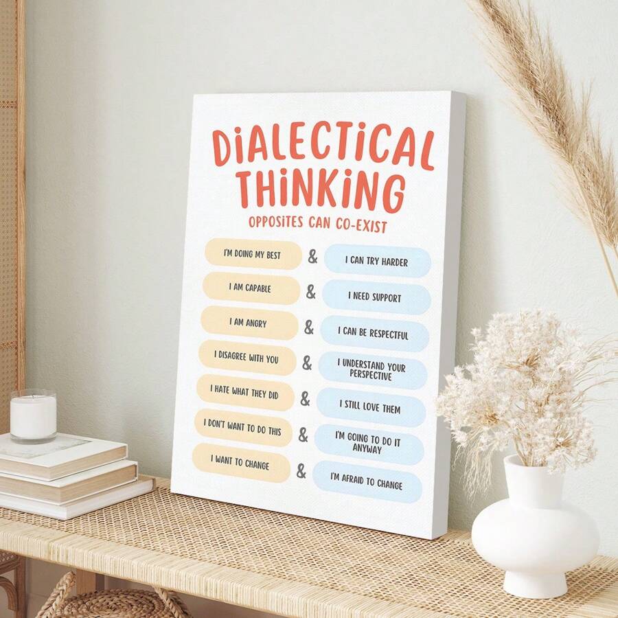 1Pc Dialectical Thinking Wall Art, DBT Canvas Poster, Therapy Wall Art ...