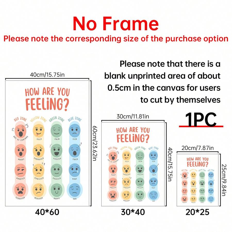 1Pc Zones Of Regulation Wall Art, Feelings Thermometer Canvas Poster ...