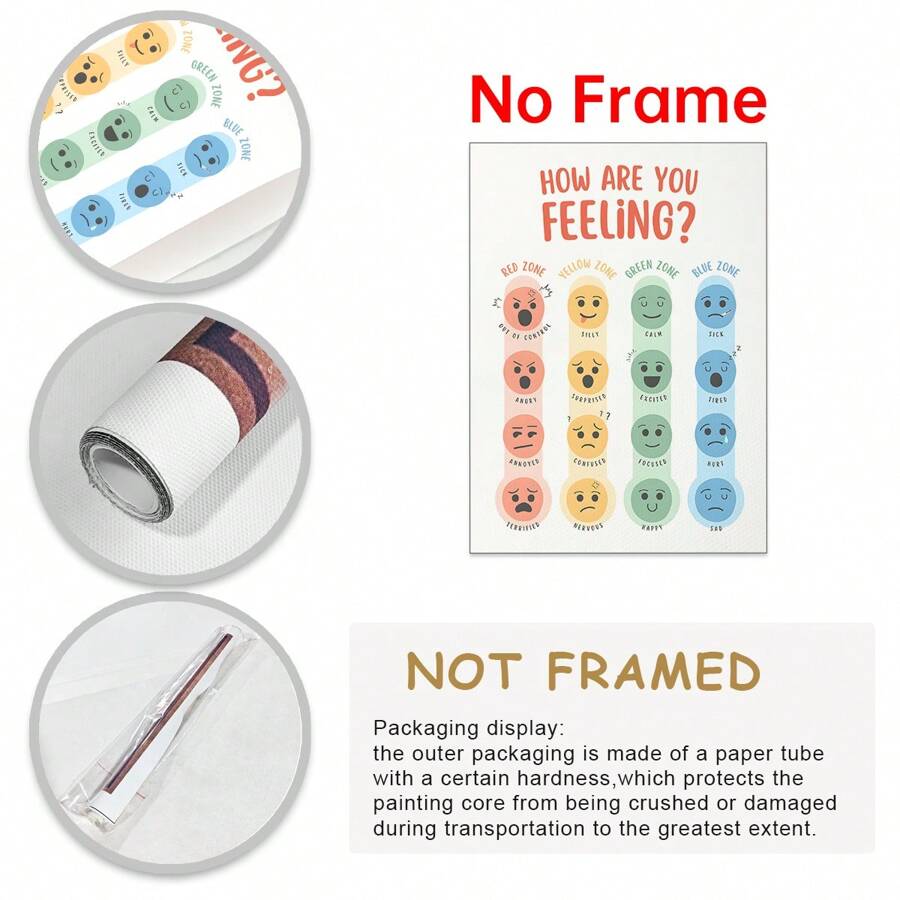 1Pc Zones Of Regulation Wall Art, Feelings Thermometer Canvas Poster ...