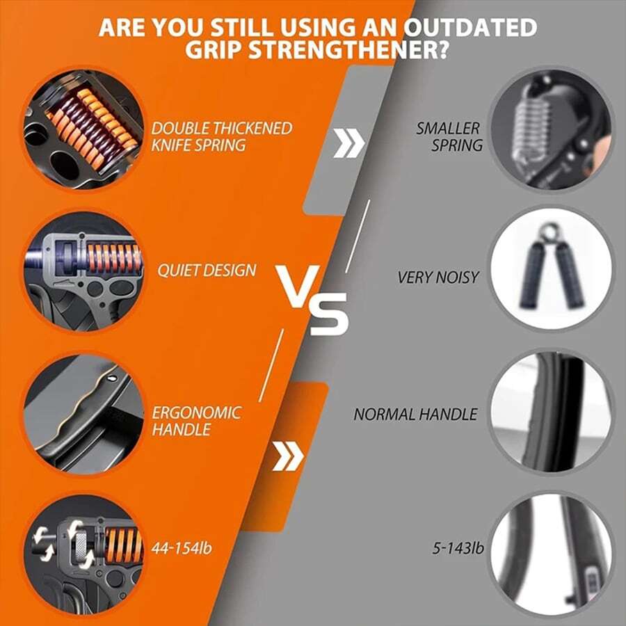 1pc Adjustable Heavy Hand Gripper, Finger Trainer For Hand Strength ...