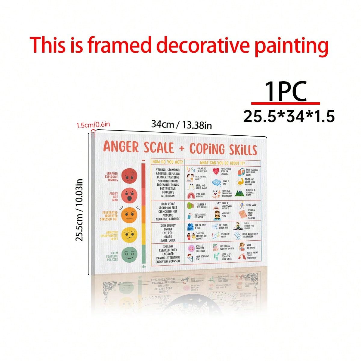 1 Pieza Escala De Ira + Habilidades De Afrontamiento Para Niños Y ...