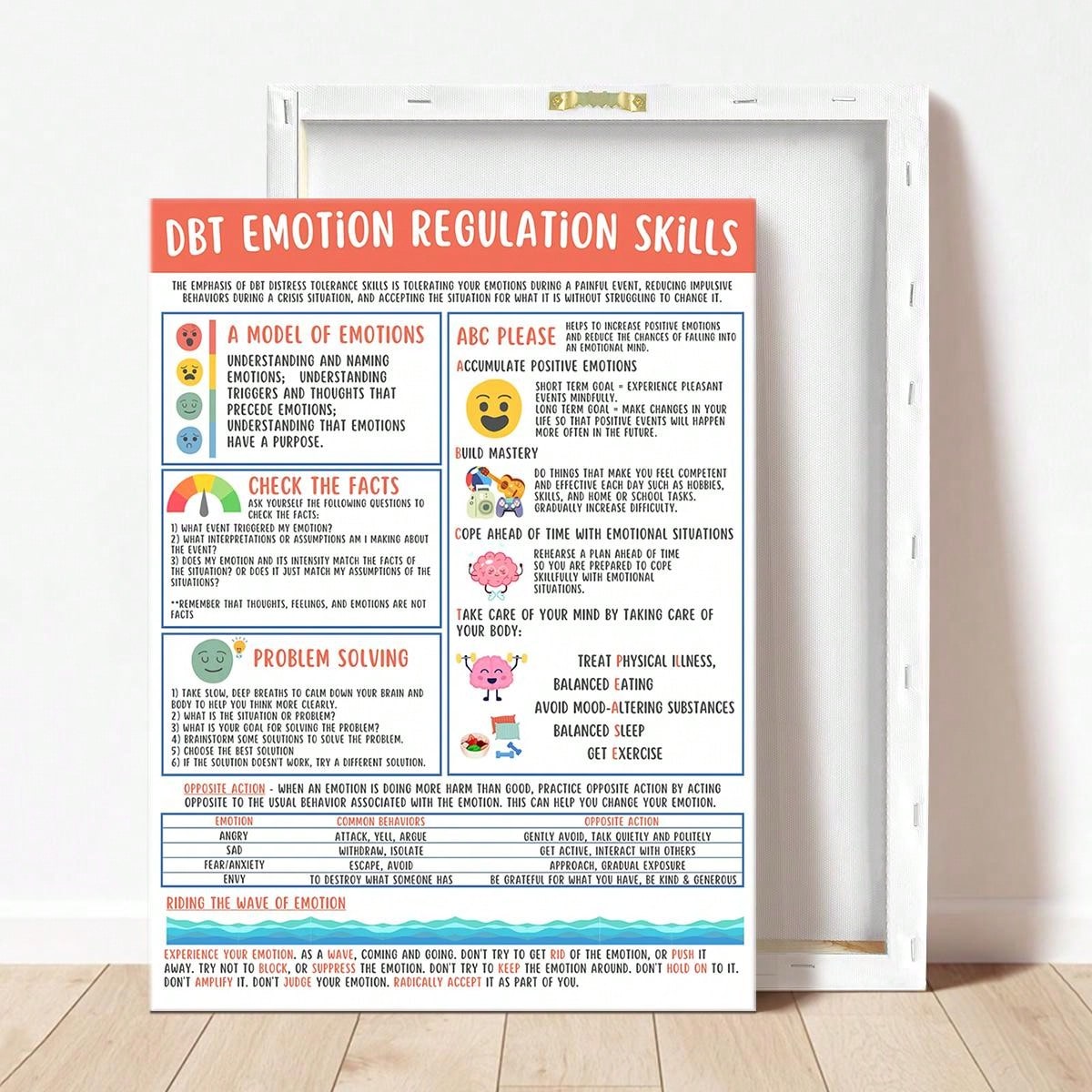 1 Pièce Dbt Emotion Regulation Coping Skills Handout Adolescents ...