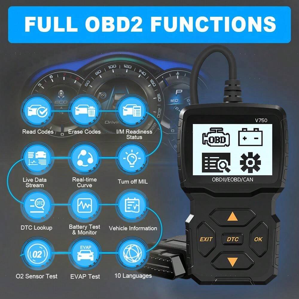 OBD2 Reader Diagnostic Tool, OBDII EOBD Car Code Scanner Check Engine ...