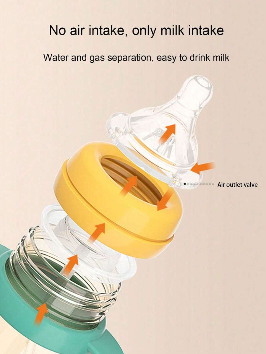 Pacifier Silicone Wide Caliber Breast-Like Nipple Ultra-Soft Baby ...