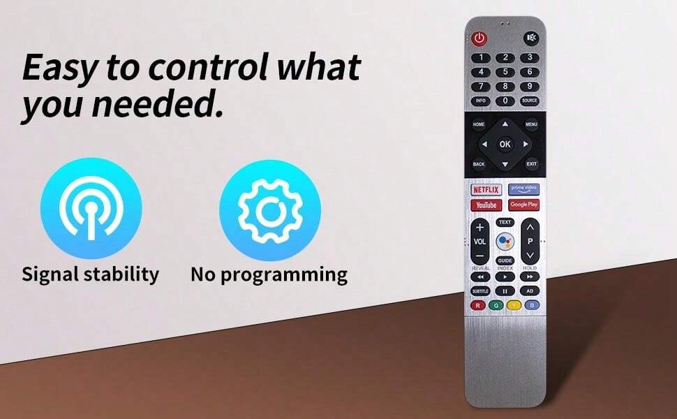 Replacement 539C-268935-W000 43U20 Remote Control For Skyworth Smart ...