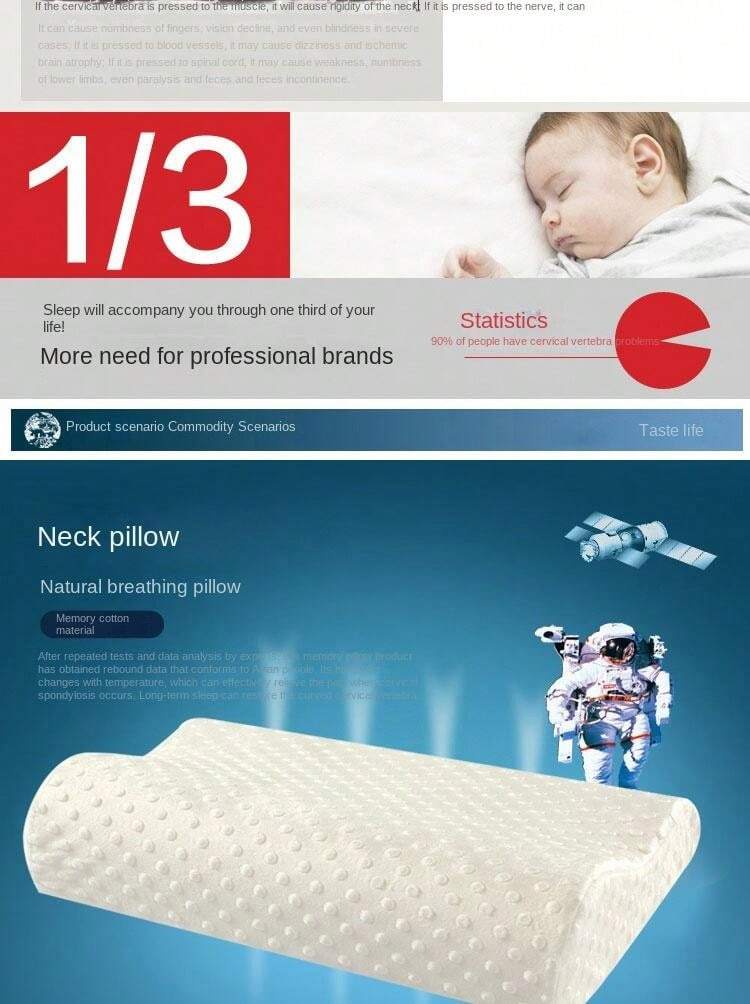 1 pièce Noyau d"oreiller en mousse à mémoire de forme à rebond lent à ...