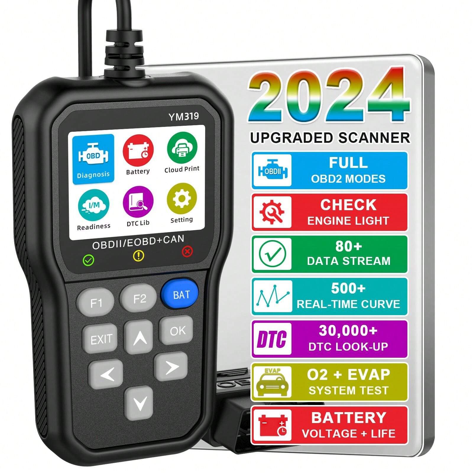 OBD2 Lezer Hulpmiddel , OBDII Auto Code: Controlemotor Licht Fout Code ...