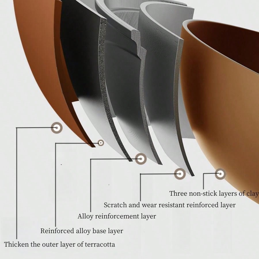1pc Household Terracotta Pan With Glass Lid, Non-Stick And Pressure ...