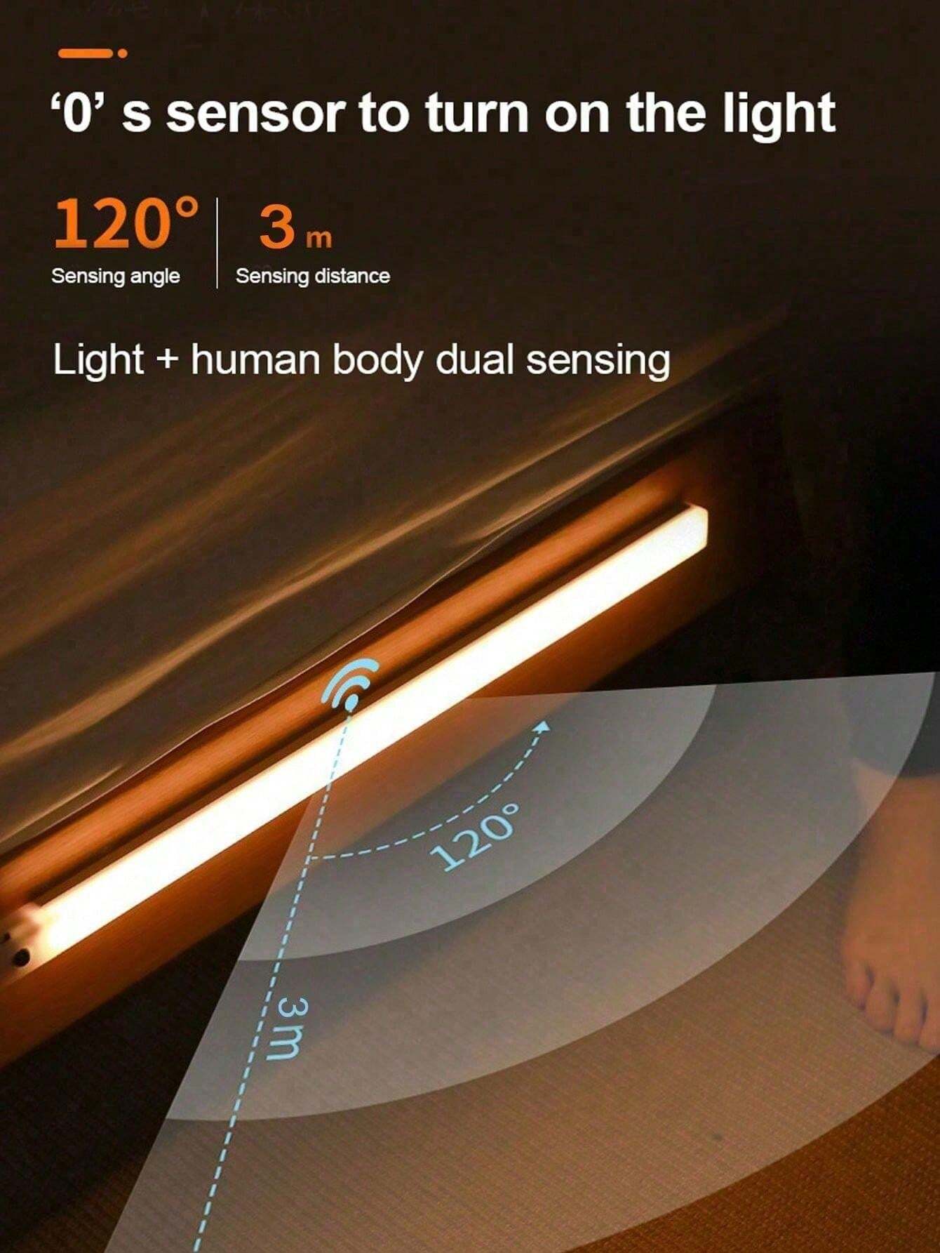 Magnetic Human Body Induction Lamp, Rechargeable Cabinet Light ...
