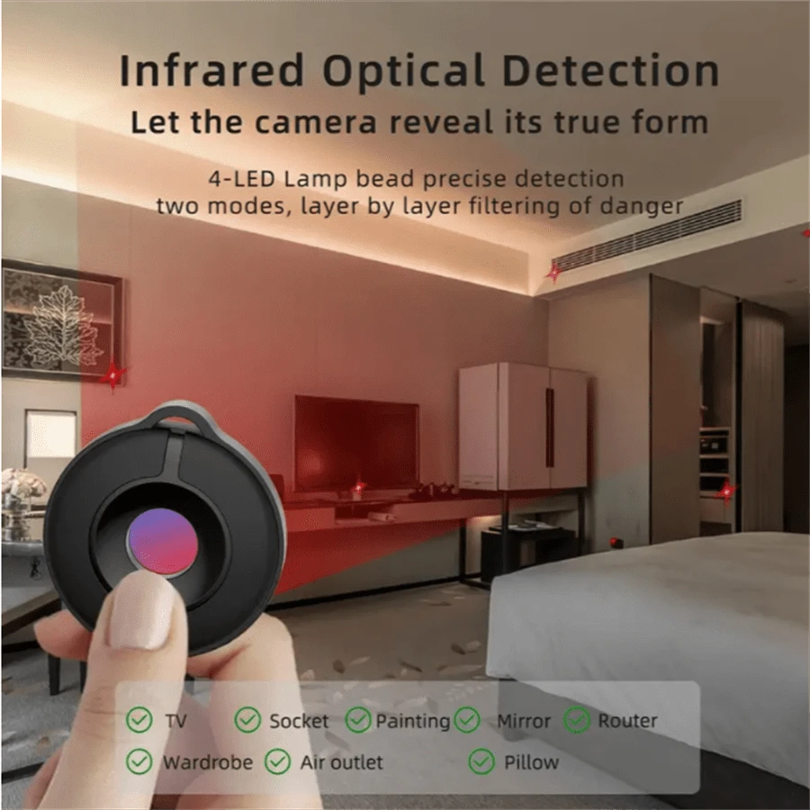 Convenient Camera Detector: A Privacy Guardian In The Hotel, Outdoor ...