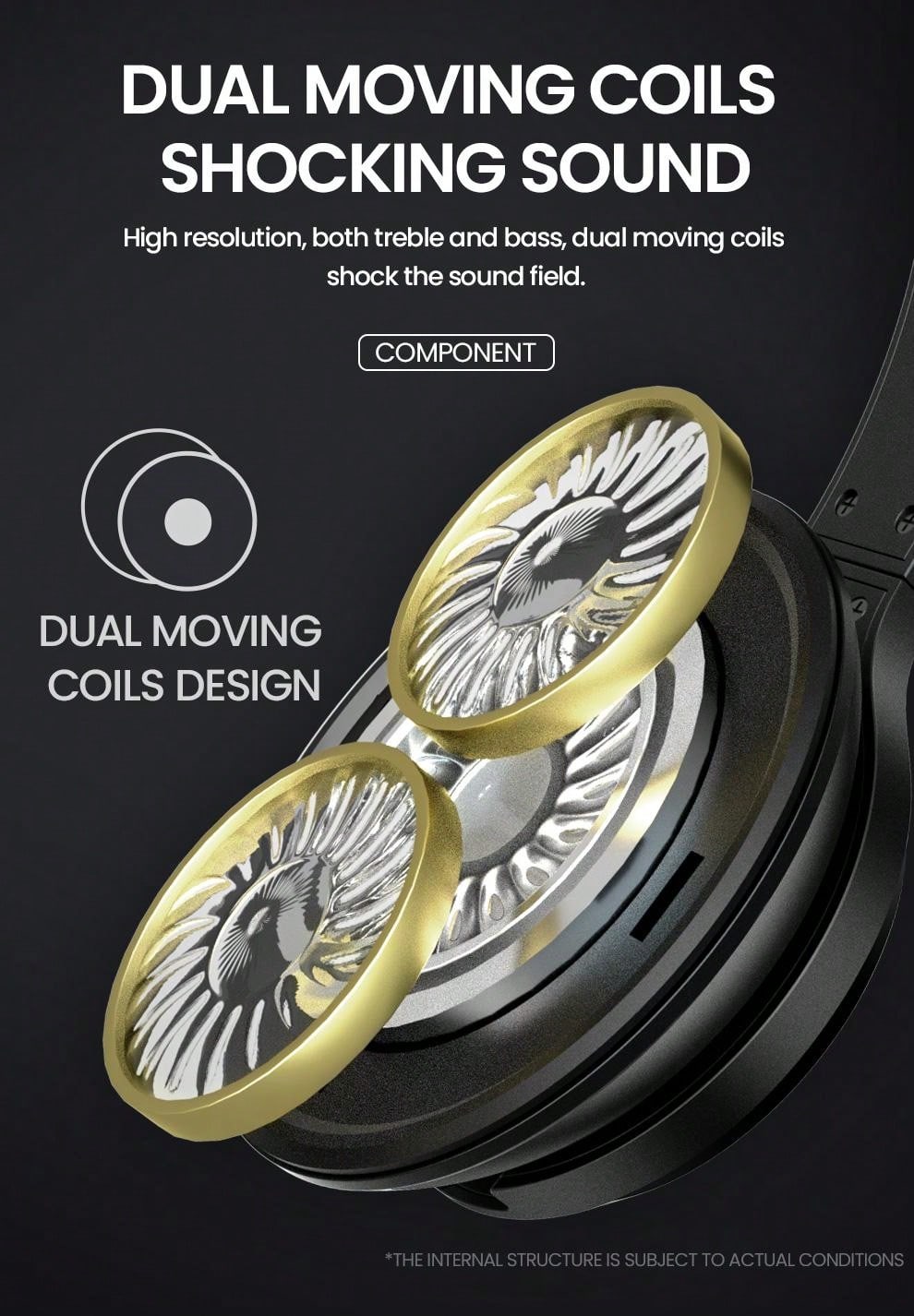 Picun P28X Wireless Headphones, 68H Playtime EQ Music Modes Wireless ...