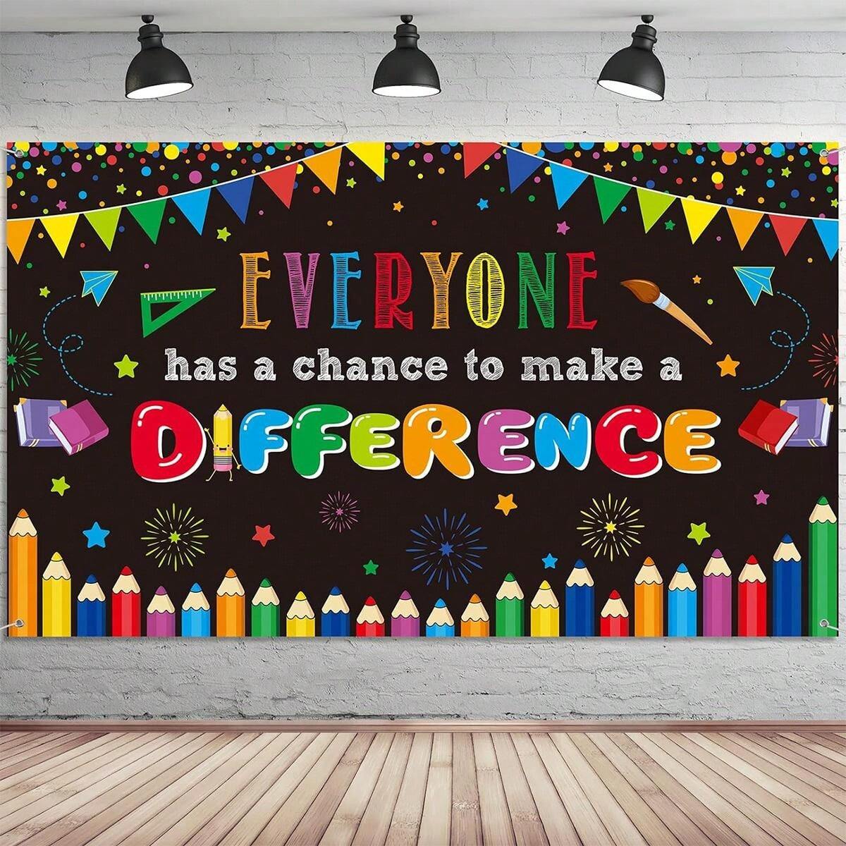 Bannières De Classe Et Affiches Décoratives - Fond De Salle De Classe ...