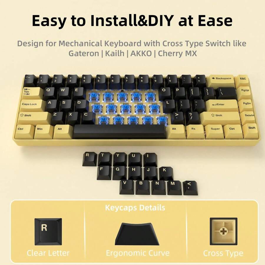 PBT Keycaps Cherry Profile Double-Shot Full Keycap Set For ANSI ...