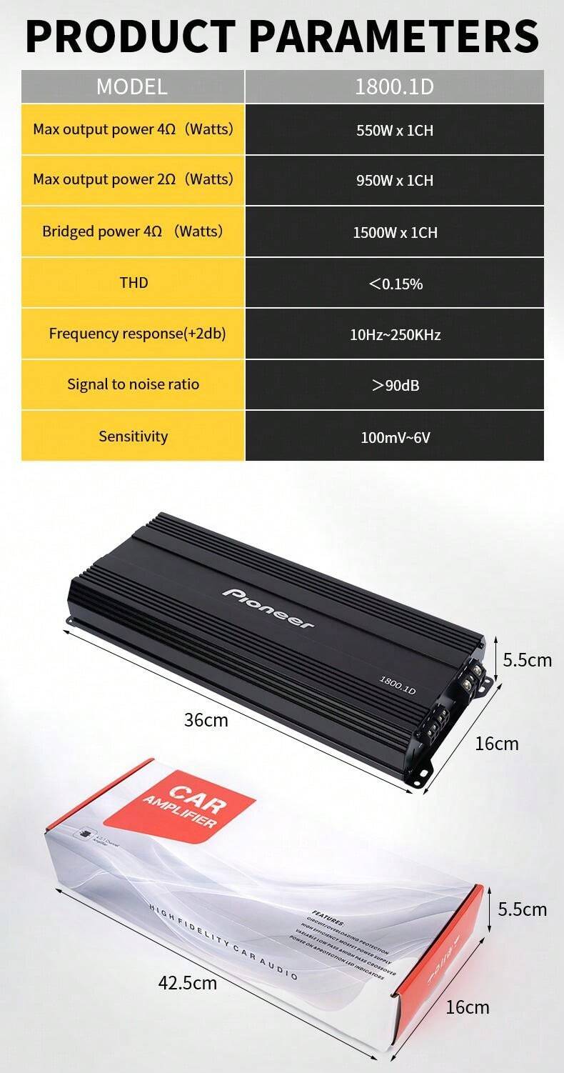 1500 Watt RMS Class D 1-CH 1/2/4-Ohm Stable Monoblock Audio Power ...