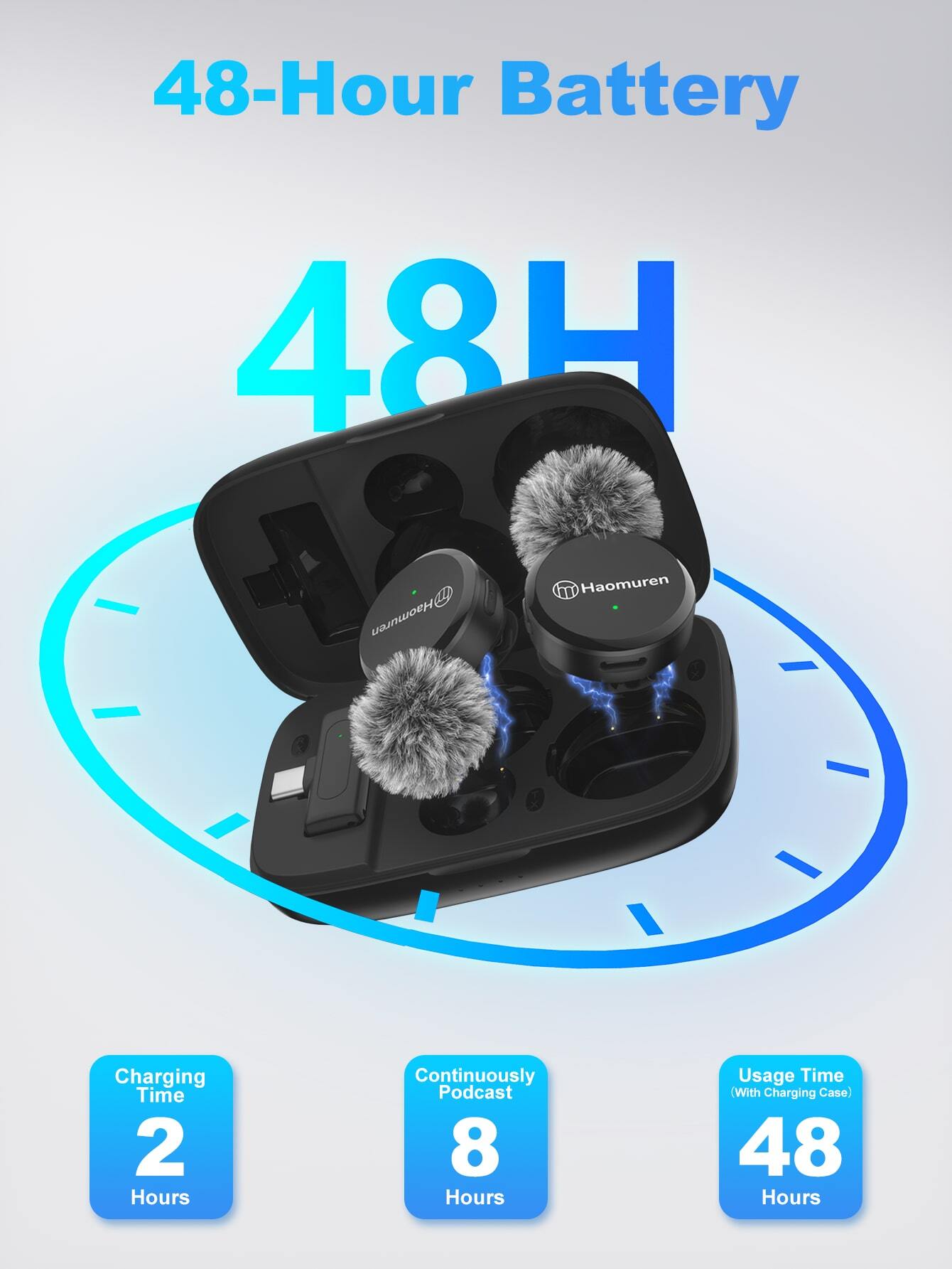 Haomuren Micrófono Portátil Mini Plug And Play, Micrófono Lavalier Con Protector De Viento Para ...