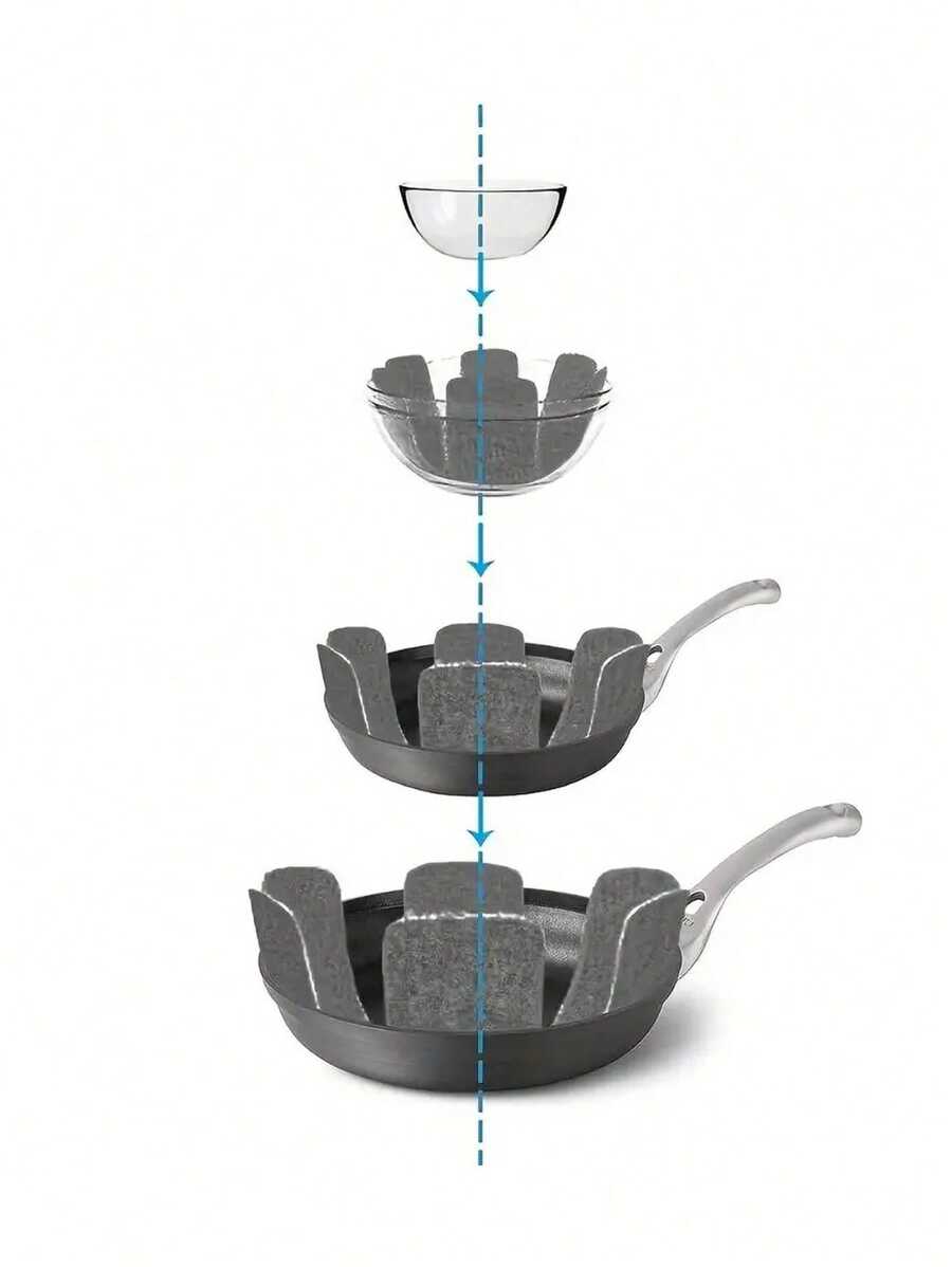 12pcs 10.2/13.8/15inch Pot And Pan Protectors, Set Of 12 And 3 ...