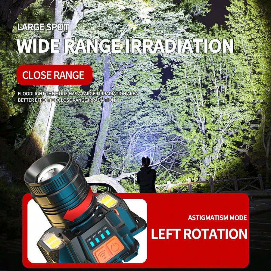 LED Super Bright Headlamp, Wave Motion Sensor, 7 Modes Adjustable ...
