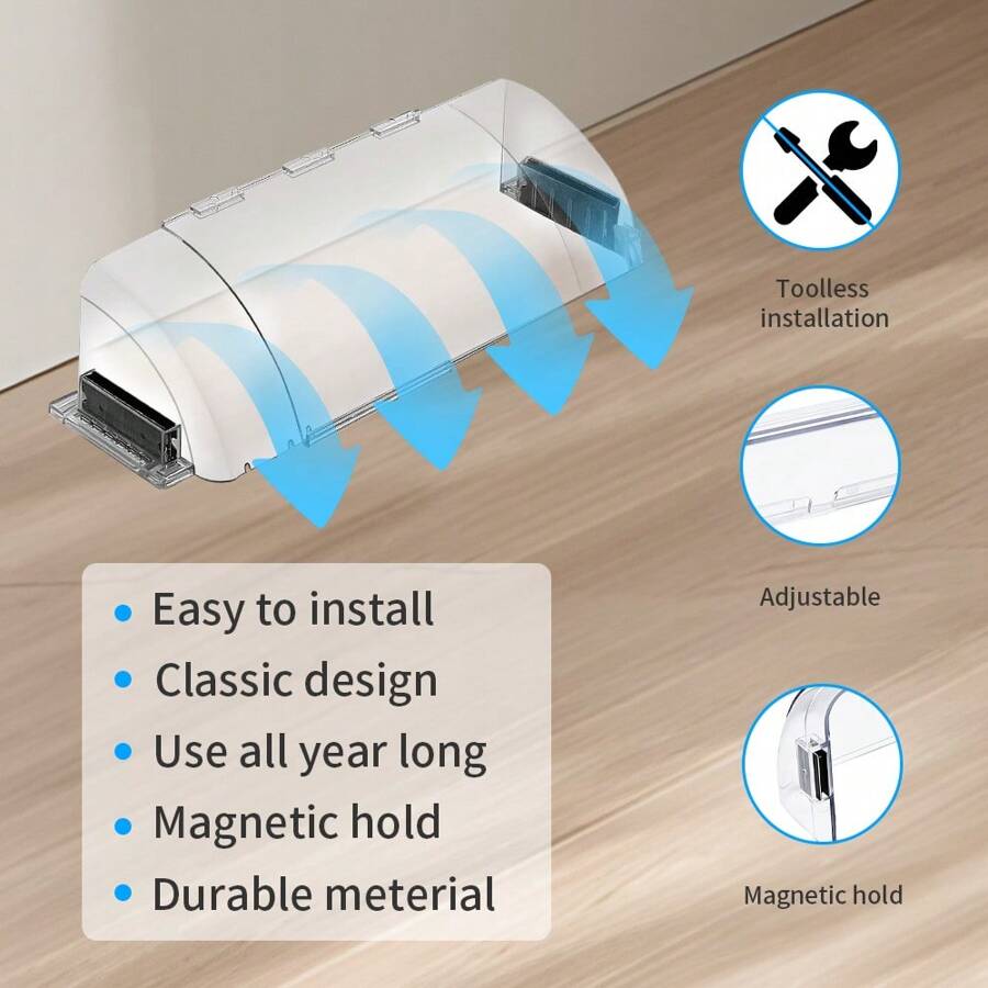 1/2/3pcs Air Vent Deflector, Adjustable Magnetic Heat And AC Deflector ...